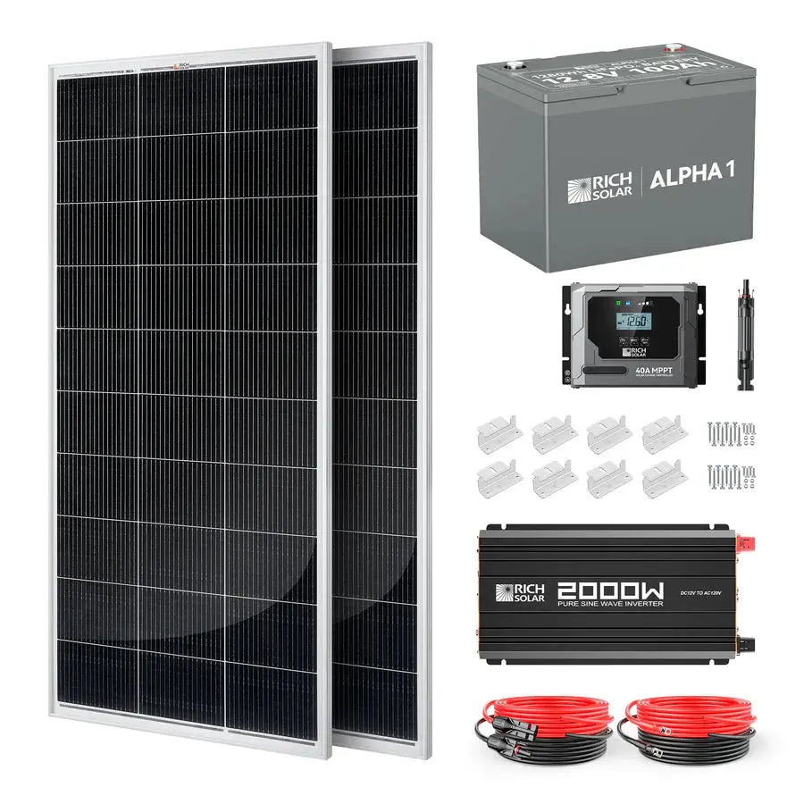 Cabin & Tiny House Kits — US Solar Shop